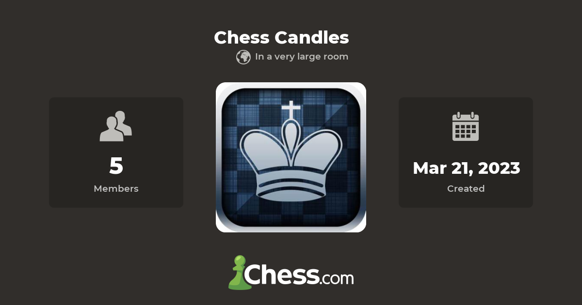 Chess Candles - Chess Club - Chess.com