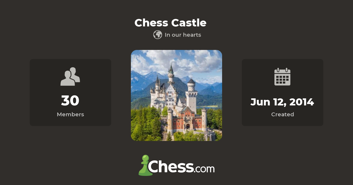 Chess Castle - Chess Club - Chess.com
