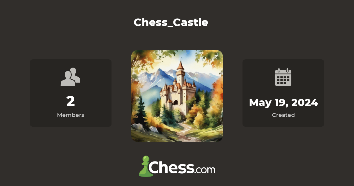 Chess_Castle - Chess Club - Chess.com