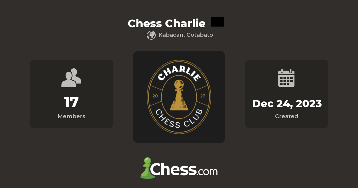 Chess Charlie - Chess Club - Chess.com