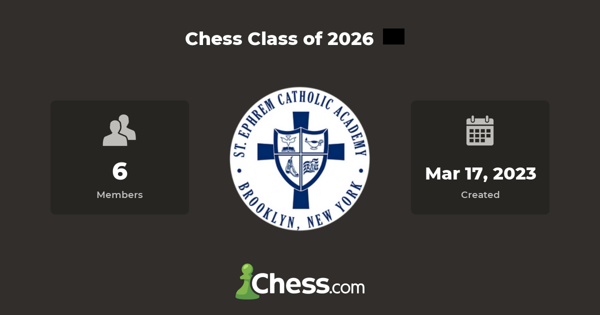 Chess Class of 2026 - Chess Club - Chess.com