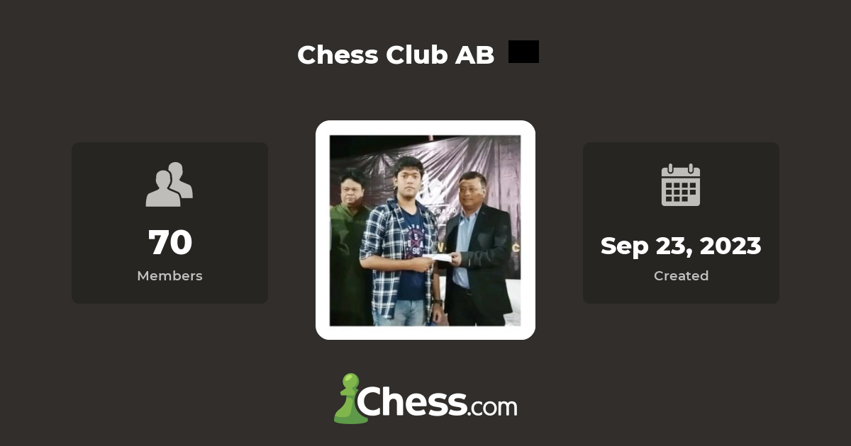 Chess Club AB - Chess Club - Chess.com