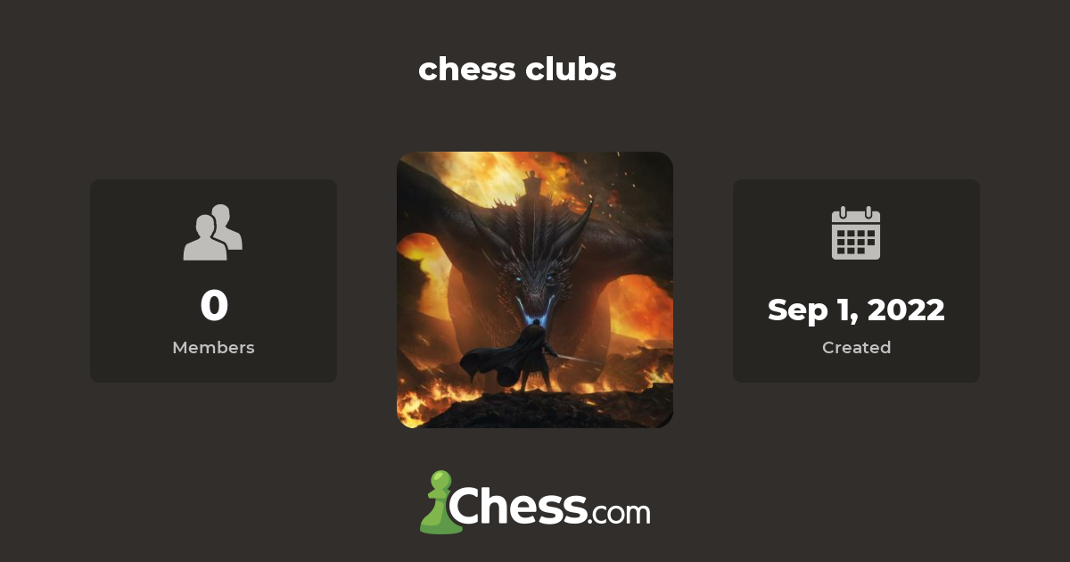 chess clubs - Chess Club - Chess.com