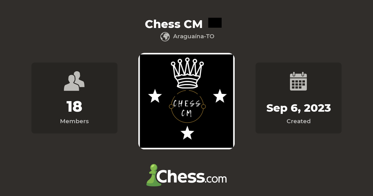 Chess CM - Chess Club - Chess.com