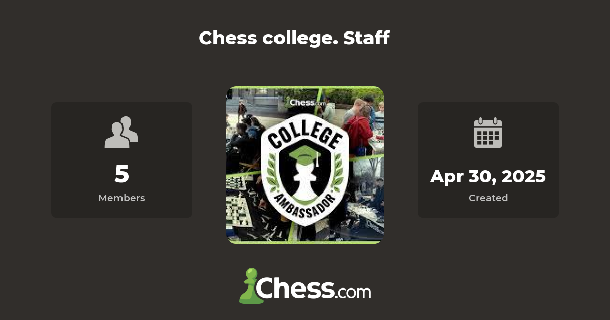 Chess college. Staff - Chess Club - Chess.com