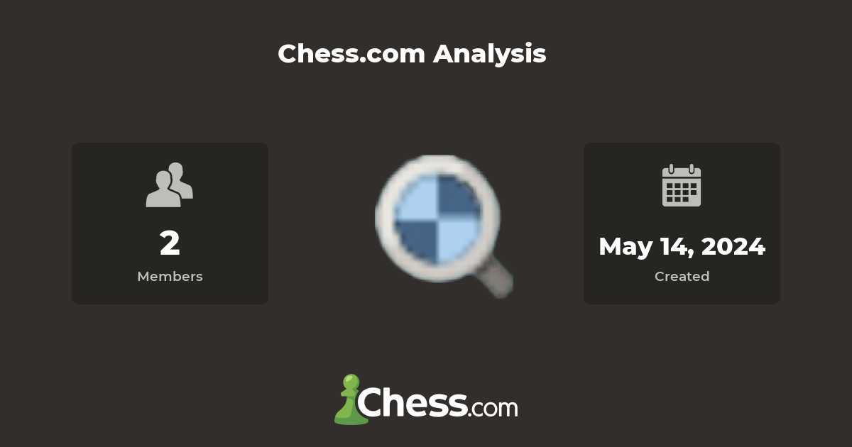 Chess.com Analysis - Chess Club - Chess.com