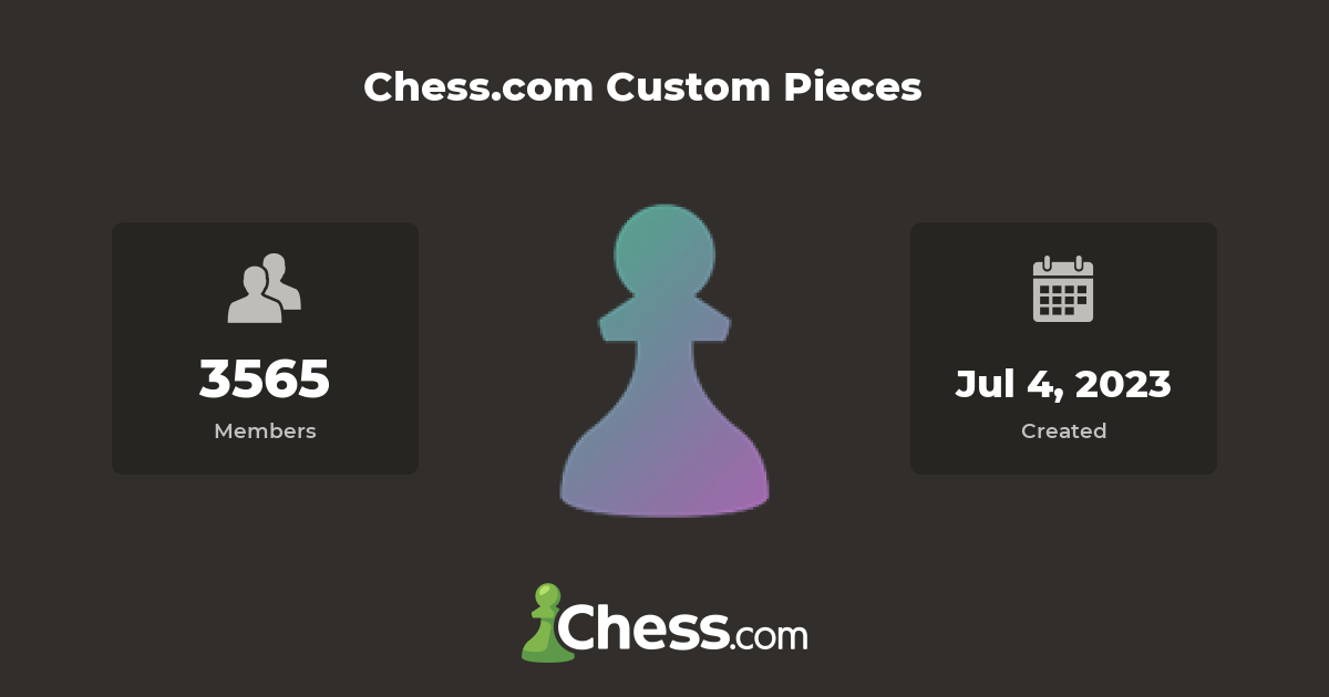 Chess.com Custom Pieces - Chess Club - Chess.com