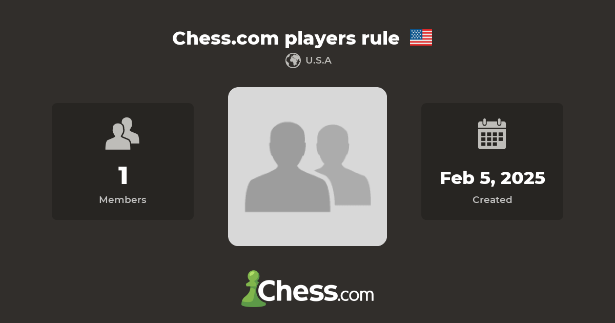 Chess.com players rule - Chess Club - Chess.com