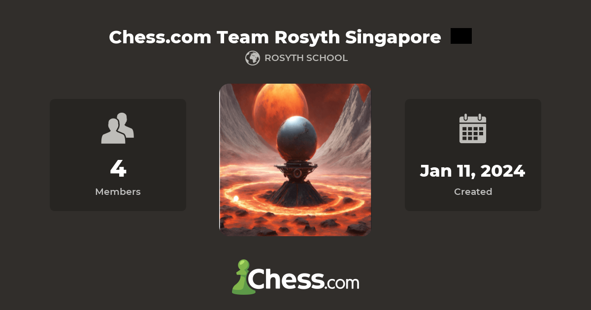 Chess.com Team Rosyth Singapore - Chess Club - Chess.com