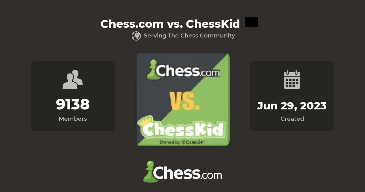 Chess.com vs. ChessKid - Chess Club - Chess.com