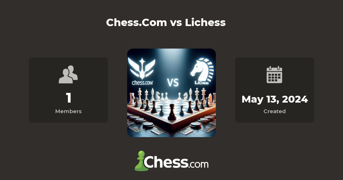 Chess.Com vs Lichess - Chess Club - Chess.com