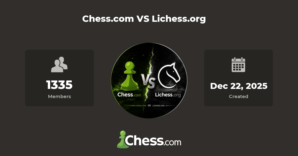 Chess.com VS Lichess.org - Chess Club - Chess.com