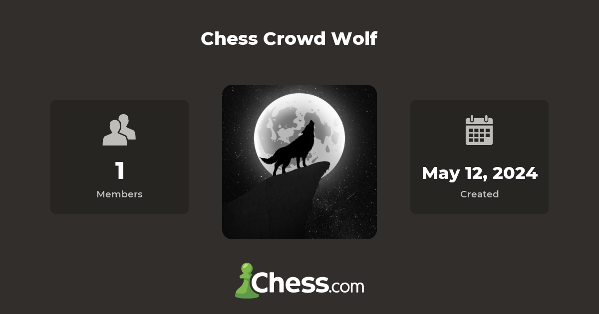 Chess Crowd Wolf - Chess Club - Chess.com