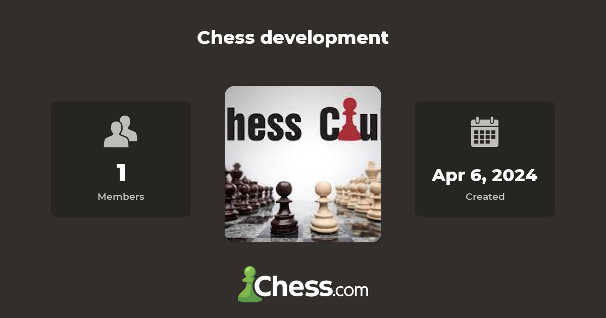 Chess development - Chess Club - Chess.com