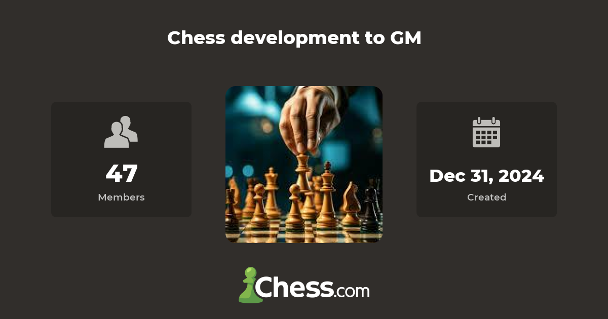 Chess development to GM - Chess Club - Chess.com