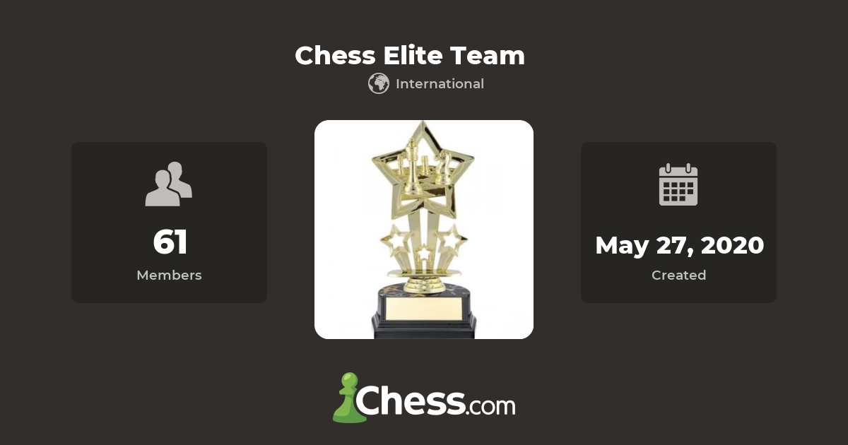 Chess Elite Team - Chess Club - Chess.com
