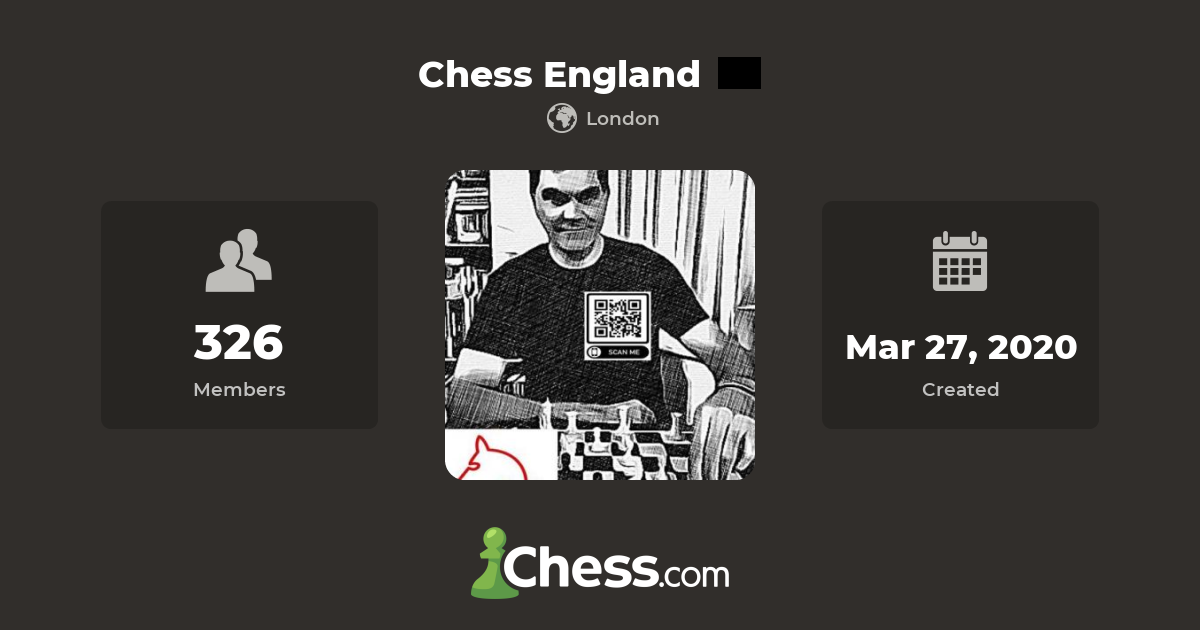 Chess England - Chess Club - Chess.com