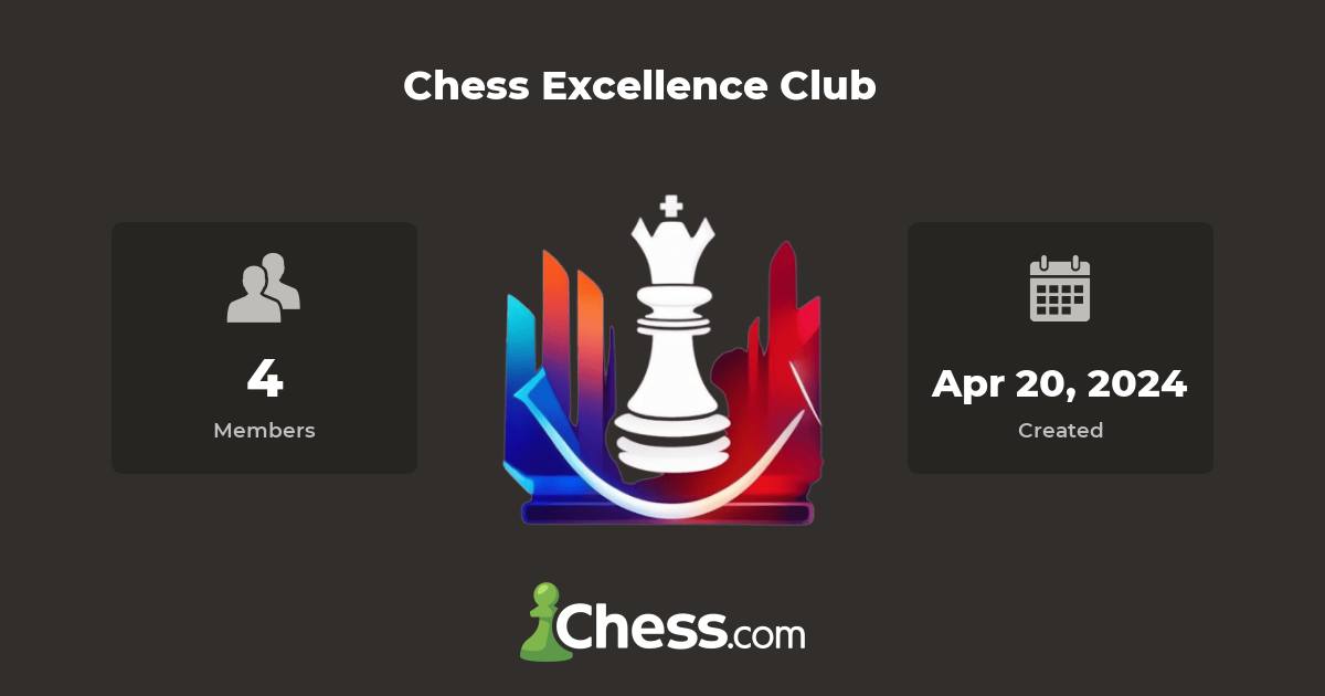 Chess Excellence Club - Chess Club - Chess.com