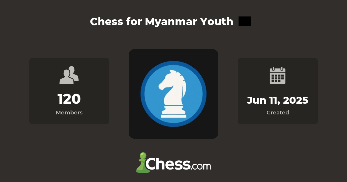 Chess for Myanmar Youth - Chess Club - Chess.com