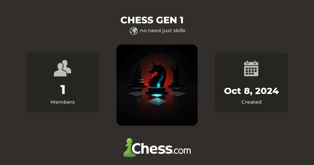 CHESS GEN 1 - Chess Club - Chess.com