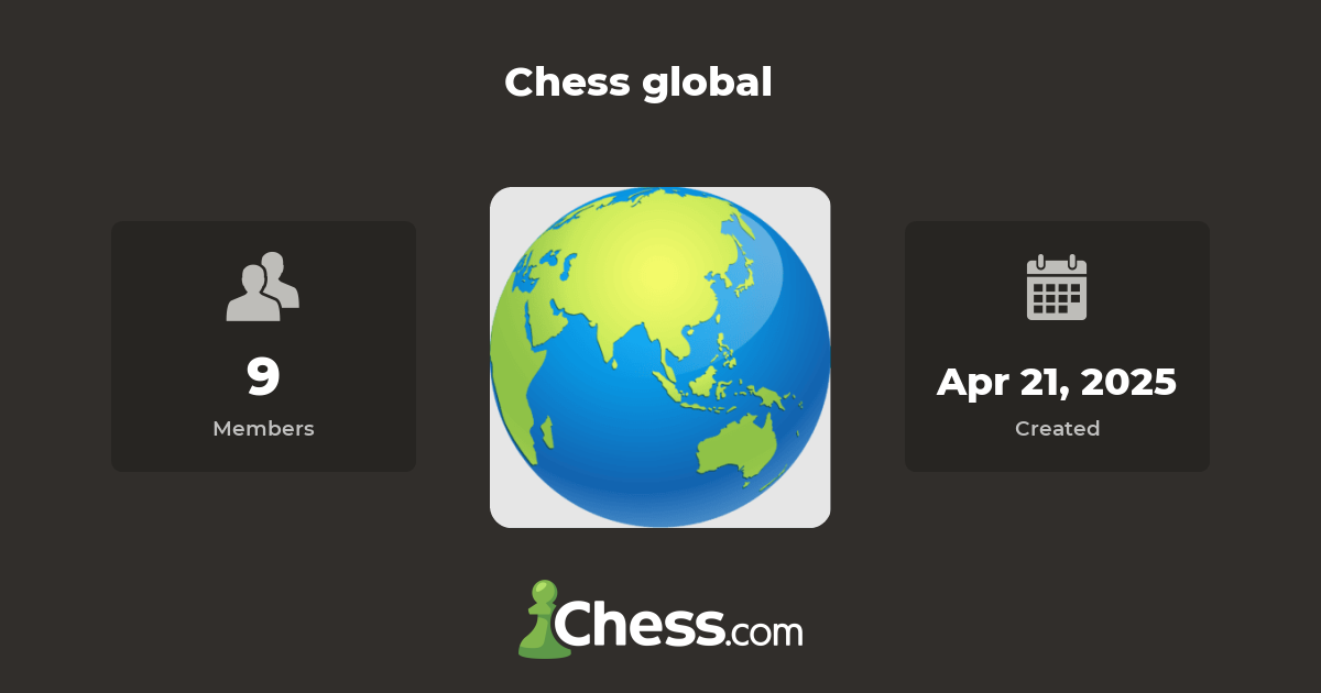Chess global - Chess Club - Chess.com