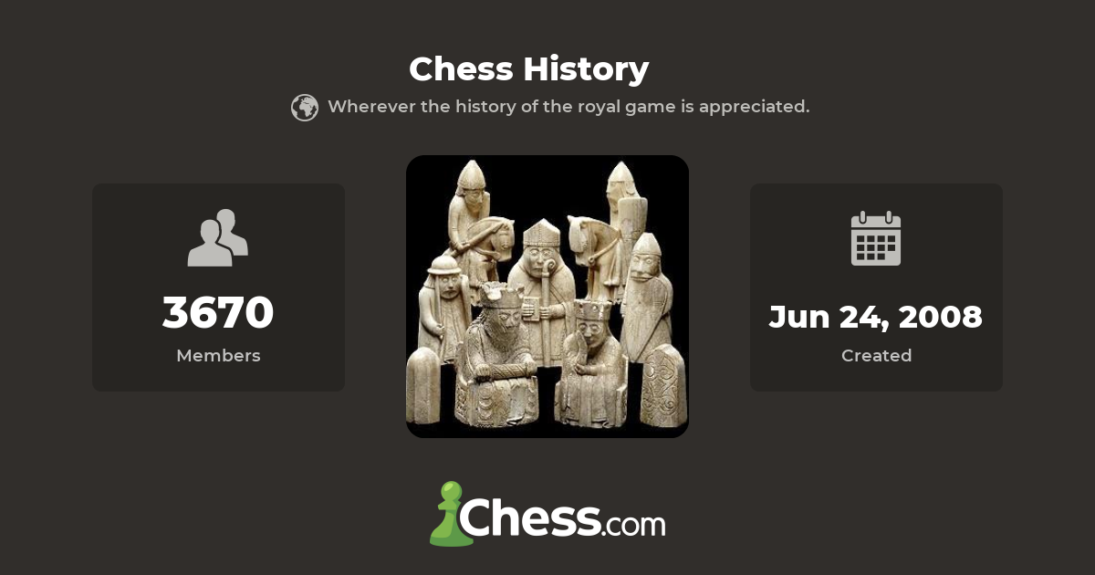 Chess History - Chess Club - Chess.com