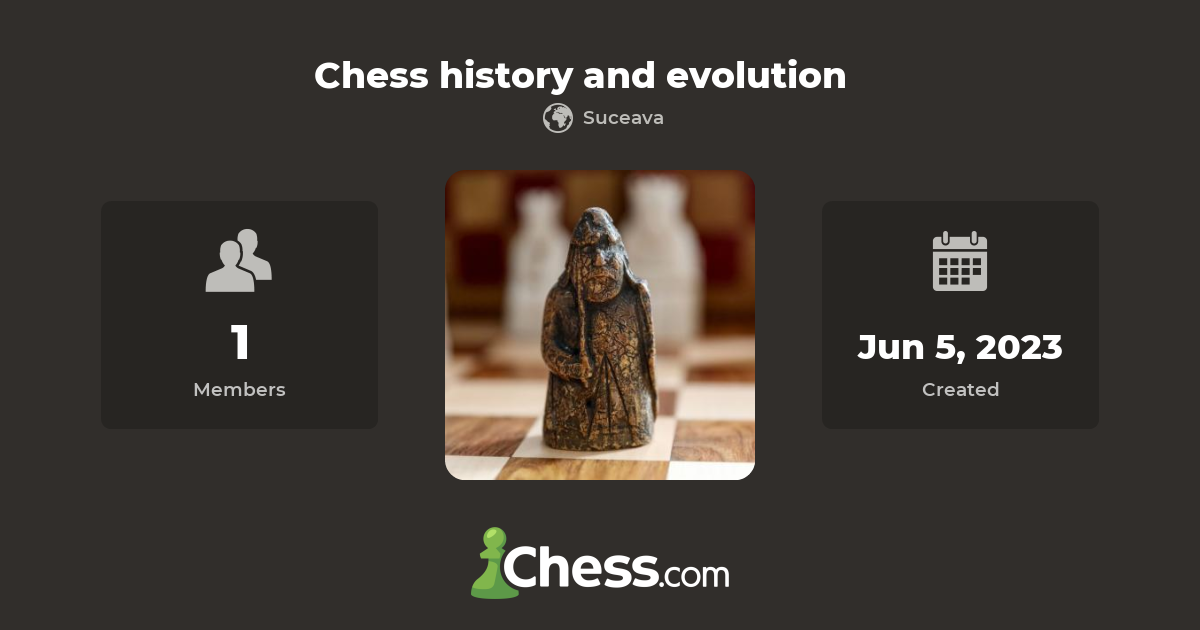 Chess history and evolution - Chess Club - Chess.com