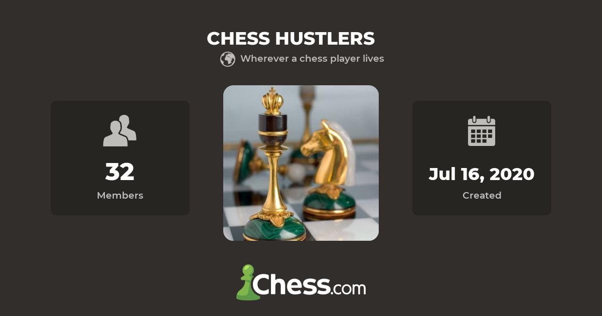 CHESS HUSTLERS - Chess Club - Chess.com