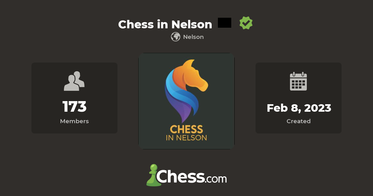 Chess in Nelson - Chess Club - Chess.com