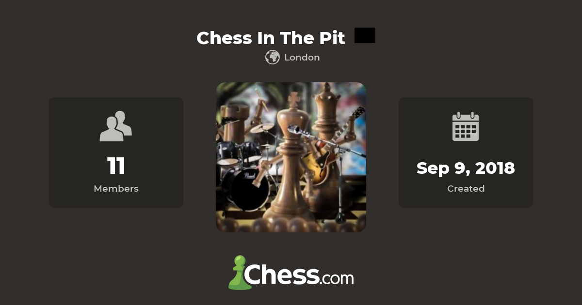 Chess In The Pit - Chess Club - Chess.com