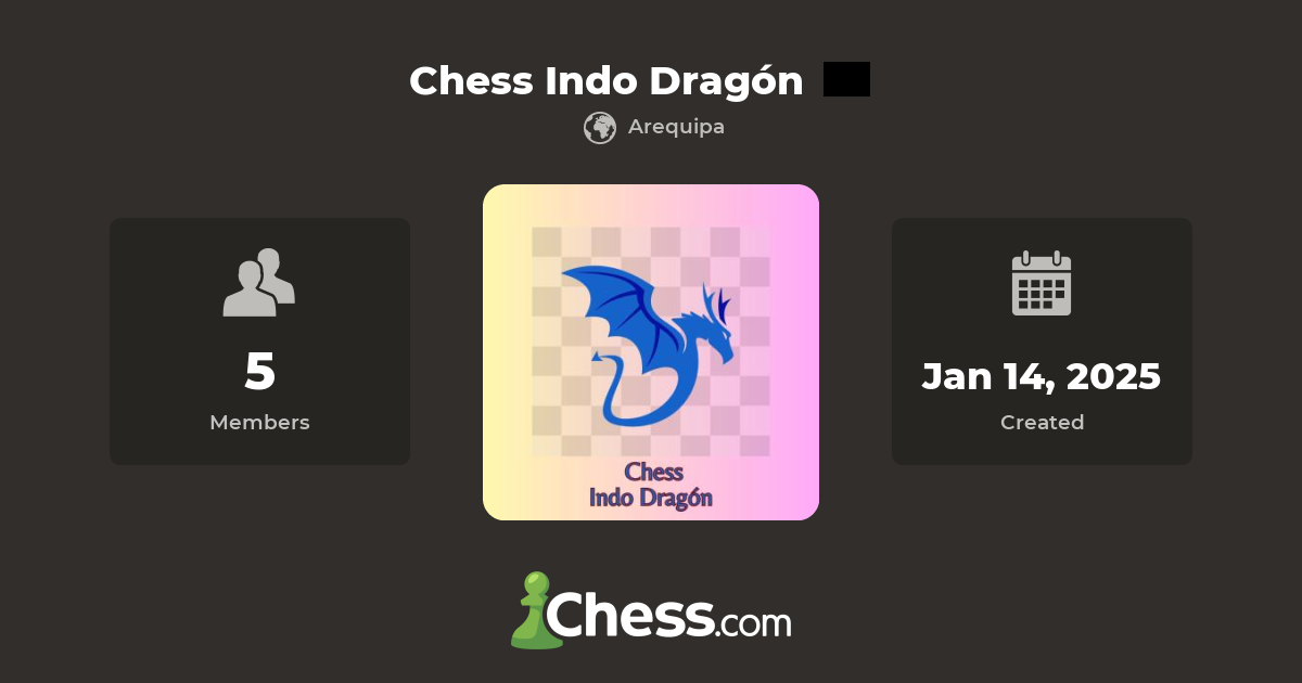 Chess Indo Dragón - Chess Club - Chess.com