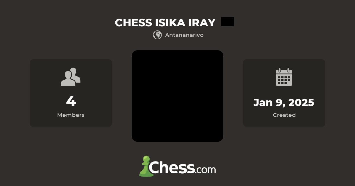 CHESS ISIKA IRAY - Chess Club - Chess.com