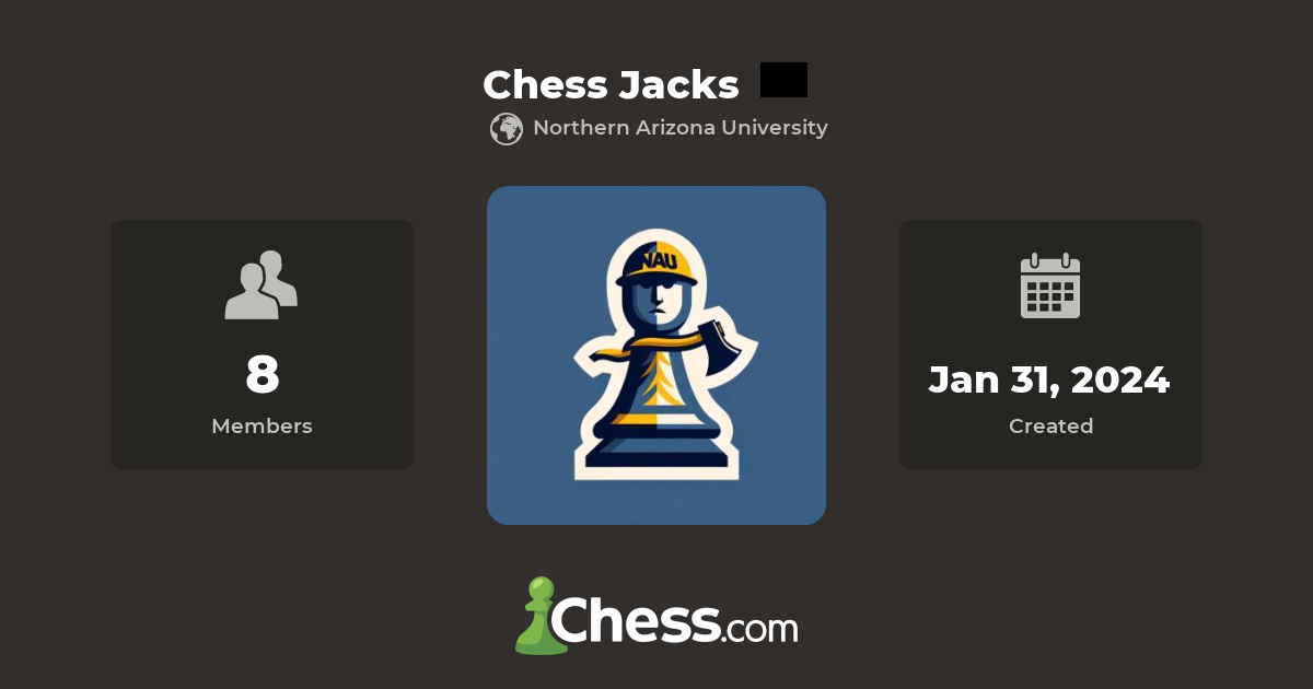 Chess Jacks - Chess Club - Chess.com