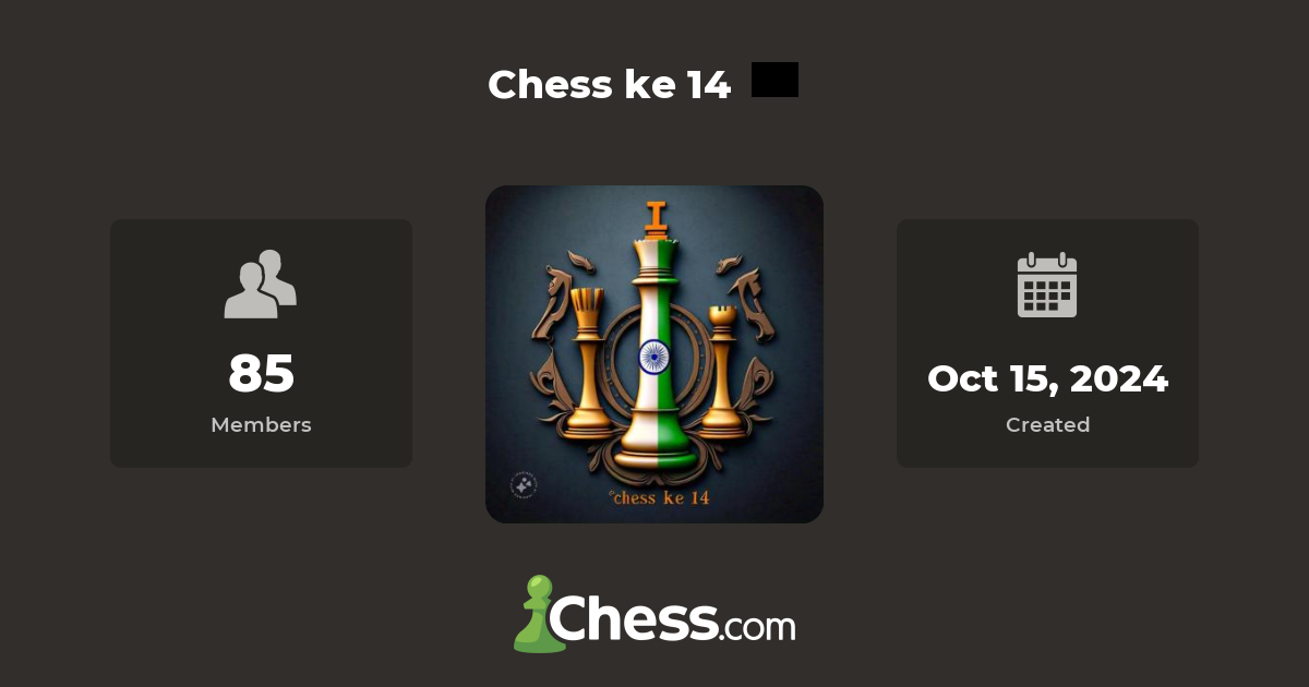 Chess ke 14 - Chess Club - Chess.com