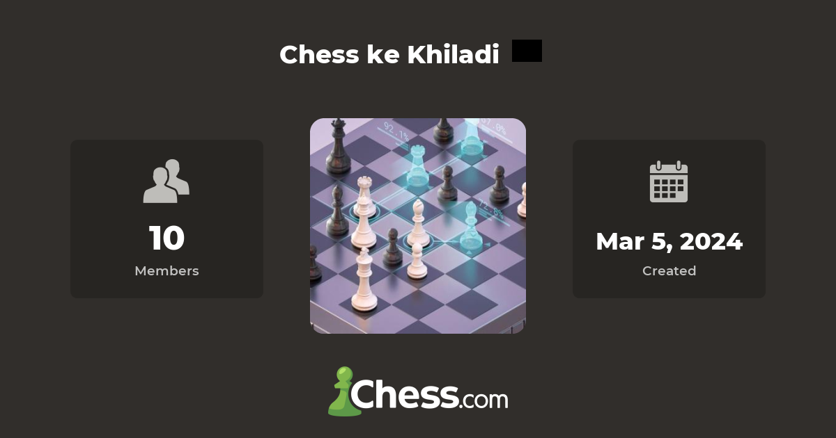 Chess ke Khiladi - Chess Club - Chess.com