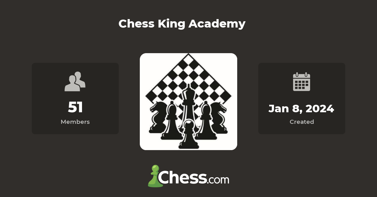 Chess King Academy - Chess Club - Chess.com