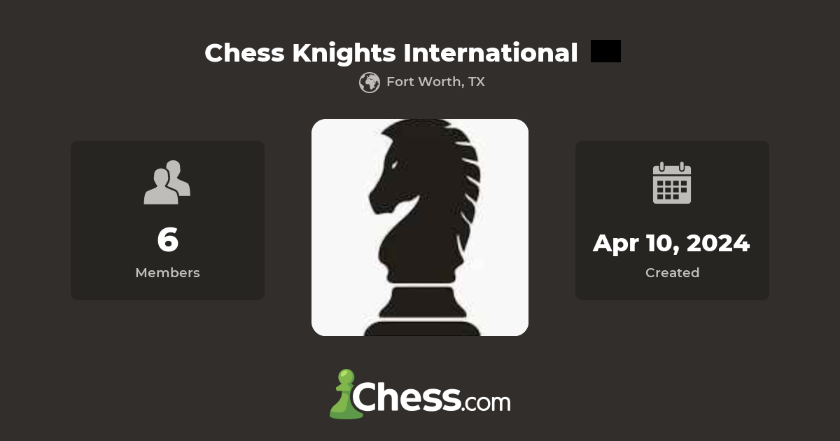 Chess Knights International - Chess Club - Chess.com