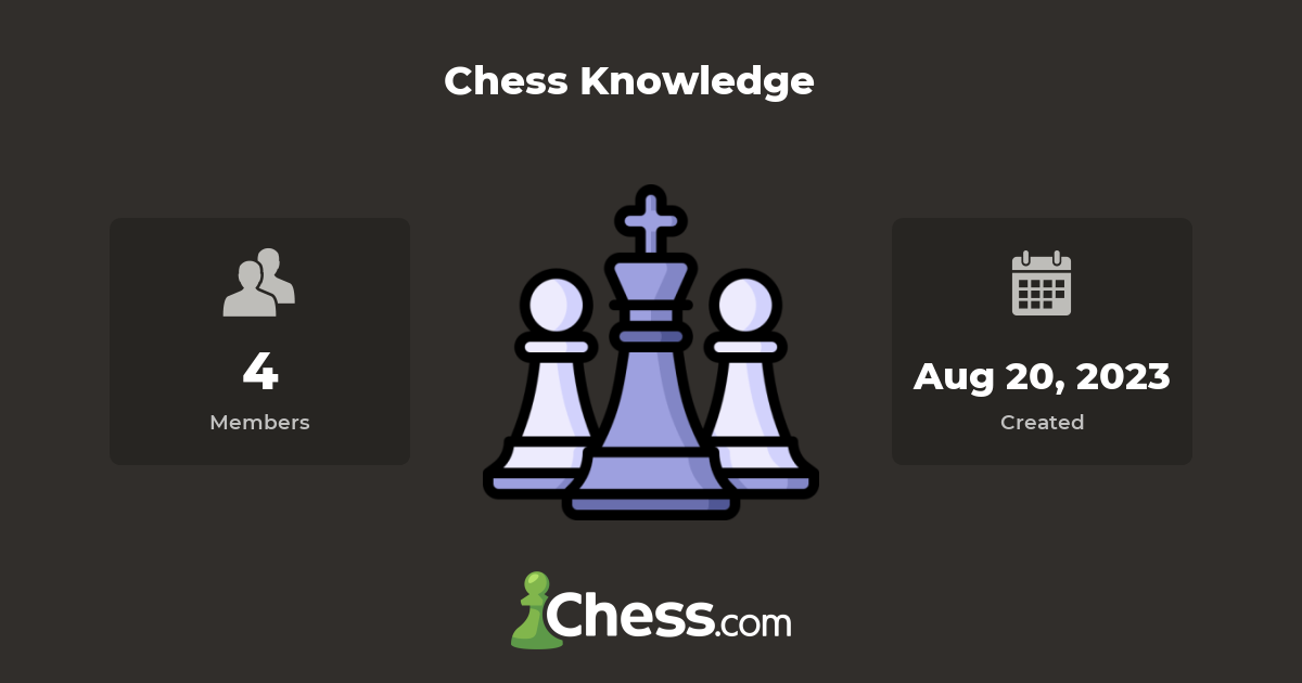 Chess Knowledge - Chess Club - Chess.com
