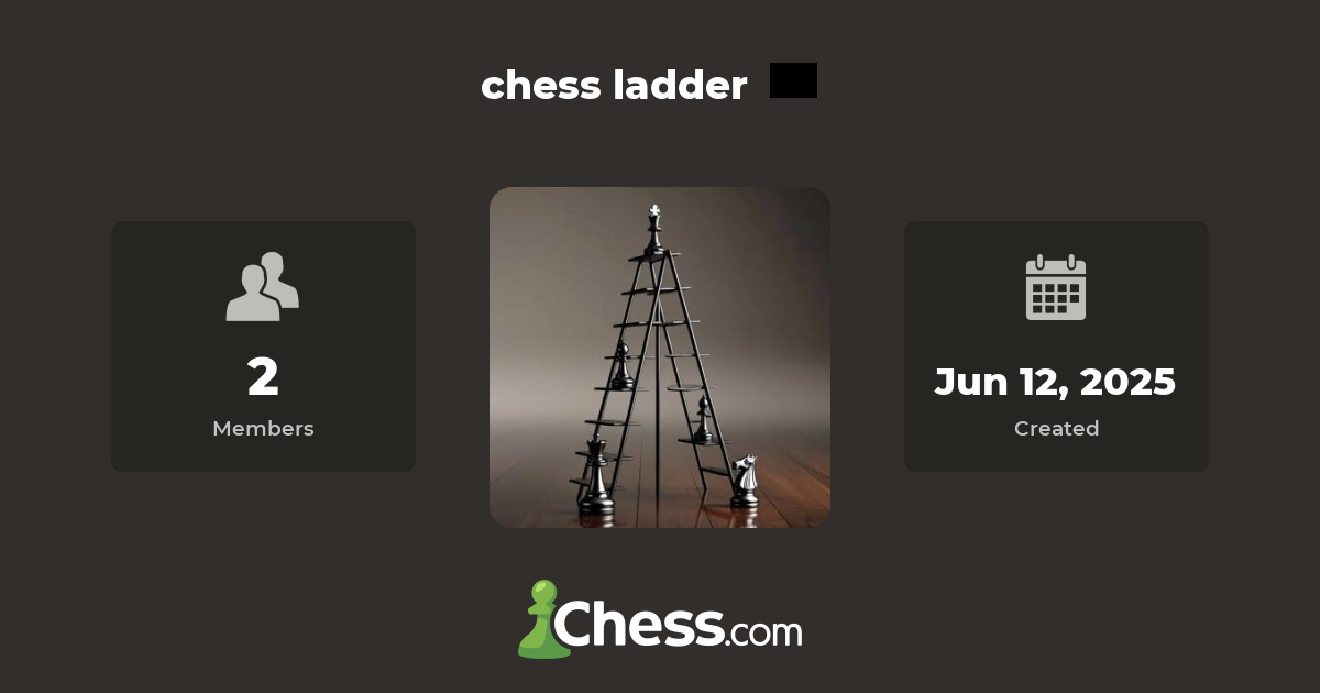 chess ladder - Chess Club - Chess.com