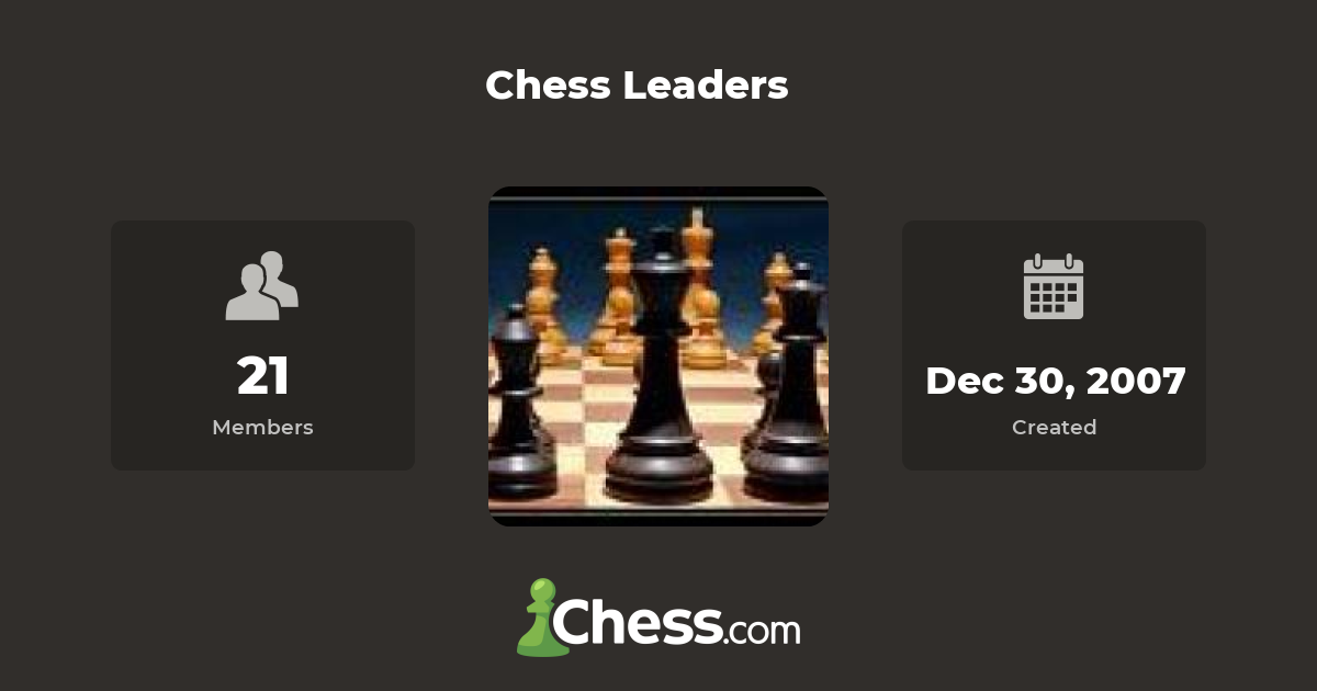 Chess Leaders - Chess Club - Chess.com