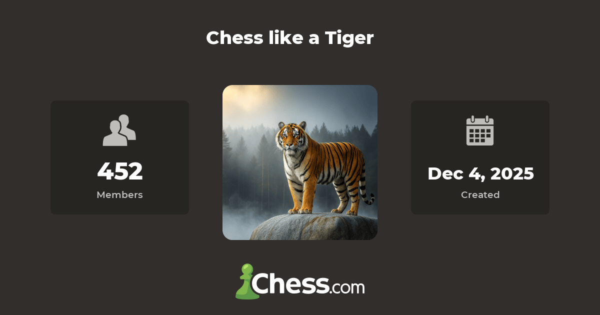 Chess like a Tiger - Chess Club - Chess.com