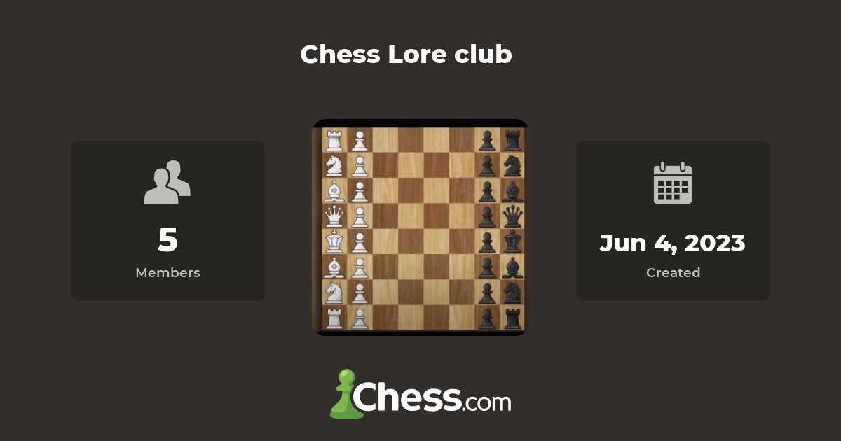 Chess Lore club - Chess Club - Chess.com