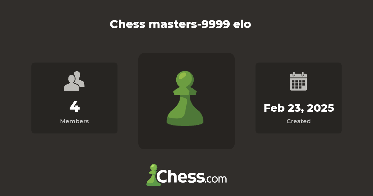 Chess masters-9999 elo - Chess Club - Chess.com