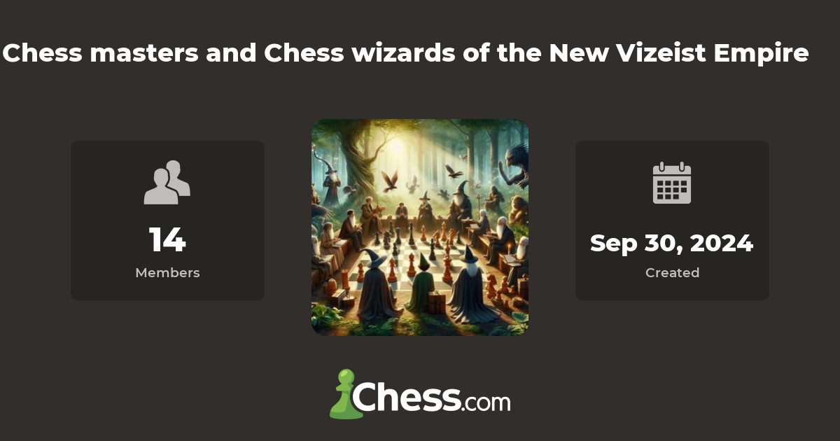 Chess masters and Chess wizards of the New Vizeist Empire - Chess Club - Chess.com