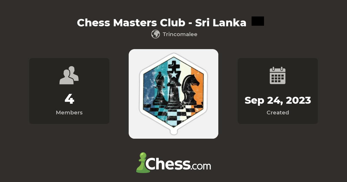 Chess Masters Club - Sri Lanka - Chess Club - Chess.com