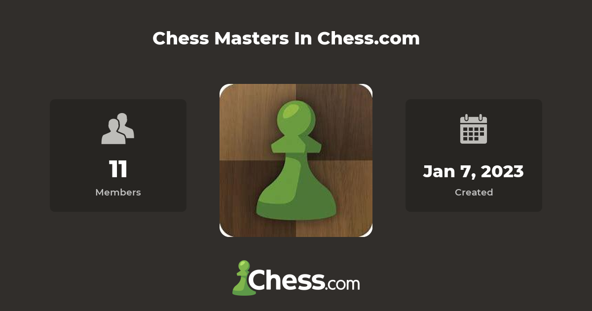 Chess Masters In Chess.com - Chess Club - Chess.com