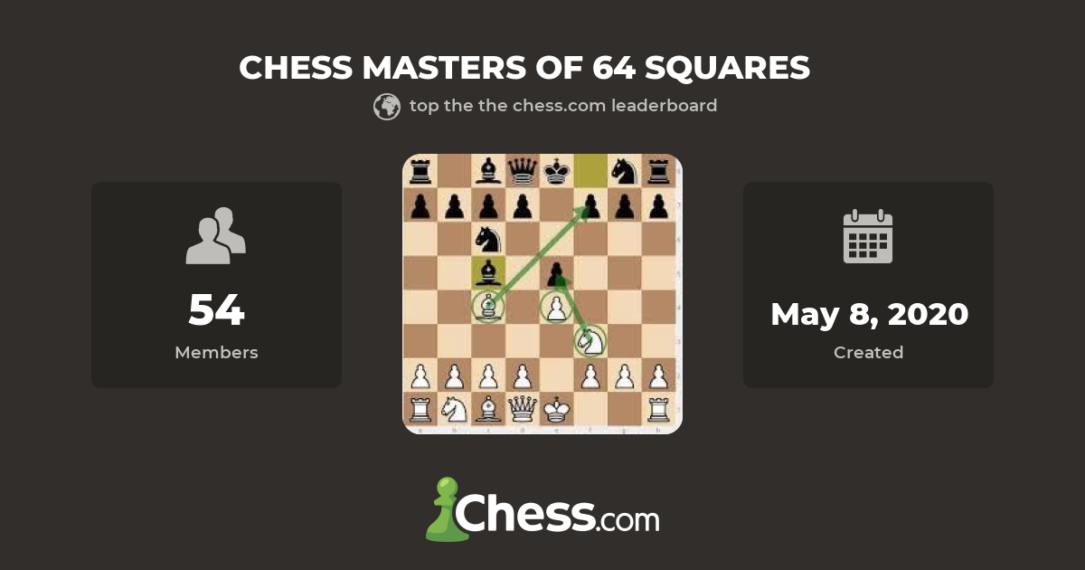 CHESS MASTERS OF 64 SQUARES - Chess Club - Chess.com