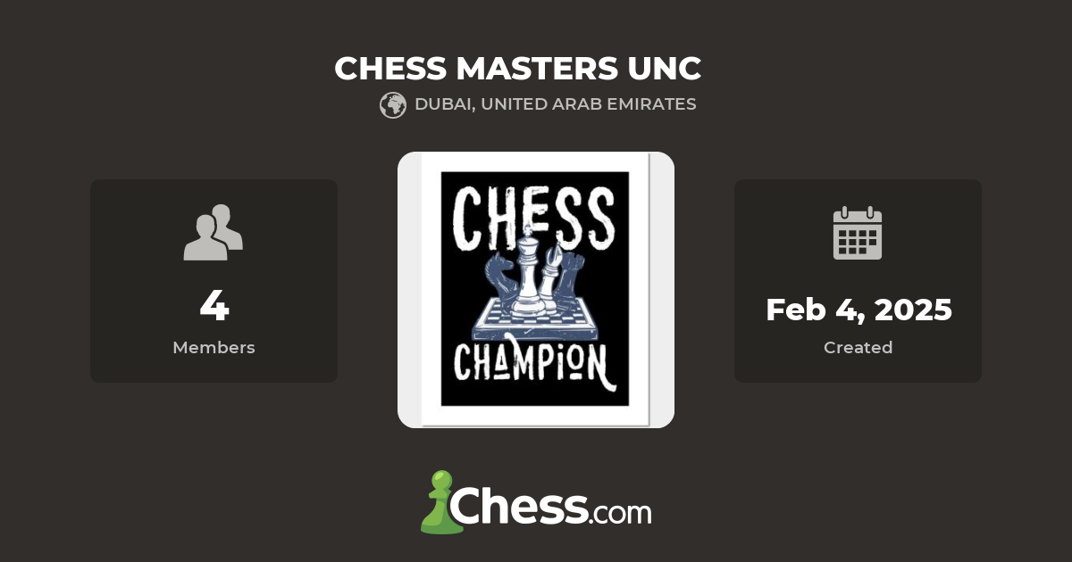 CHESS MASTERS UNC - Chess Club - Chess.com