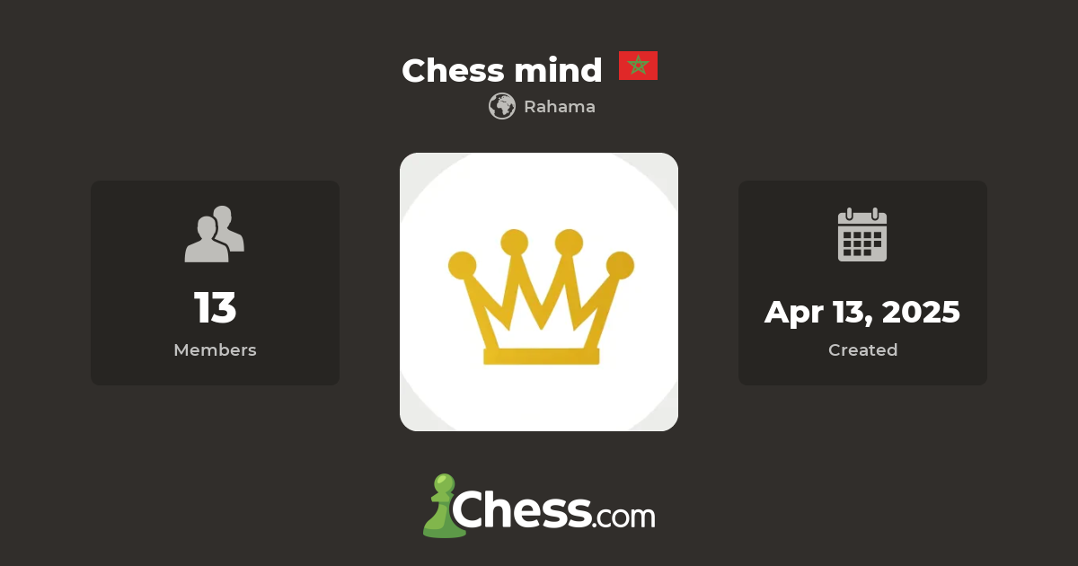 Chess mind - Chess Club - Chess.com