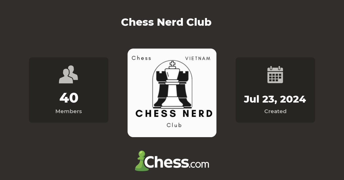 Chess Nerd Club - Chess Club - Chess.com